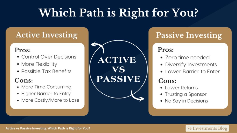 Active vs Passive Investing: Which Path is Right for You? | 7e Investments