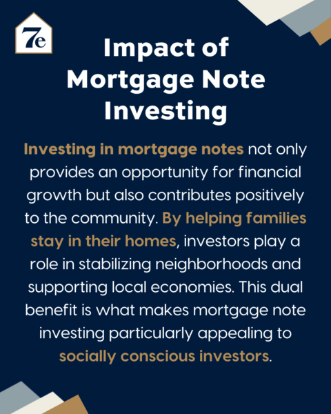 Impact Investing Through Mortgage Notes: Earn Passive Income and Make a ...